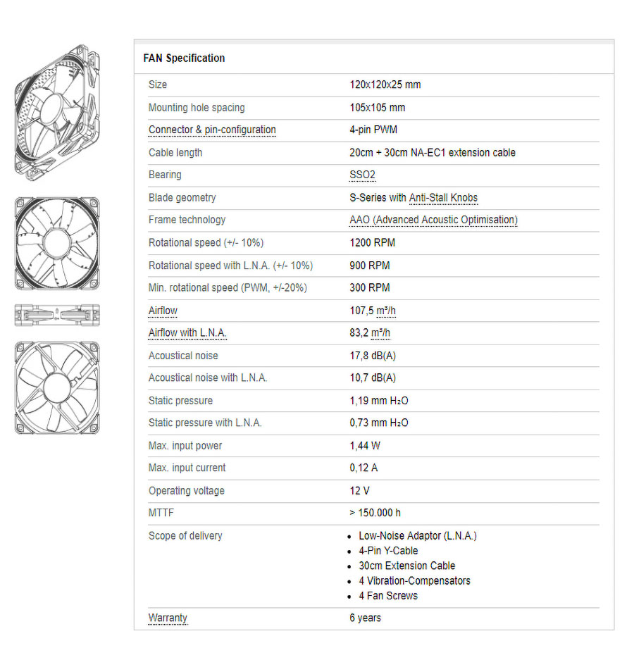Noctua NF-S12A PWM 120mm Case fan Silent 12V 4pin SSO2 Bearing PC Case ...