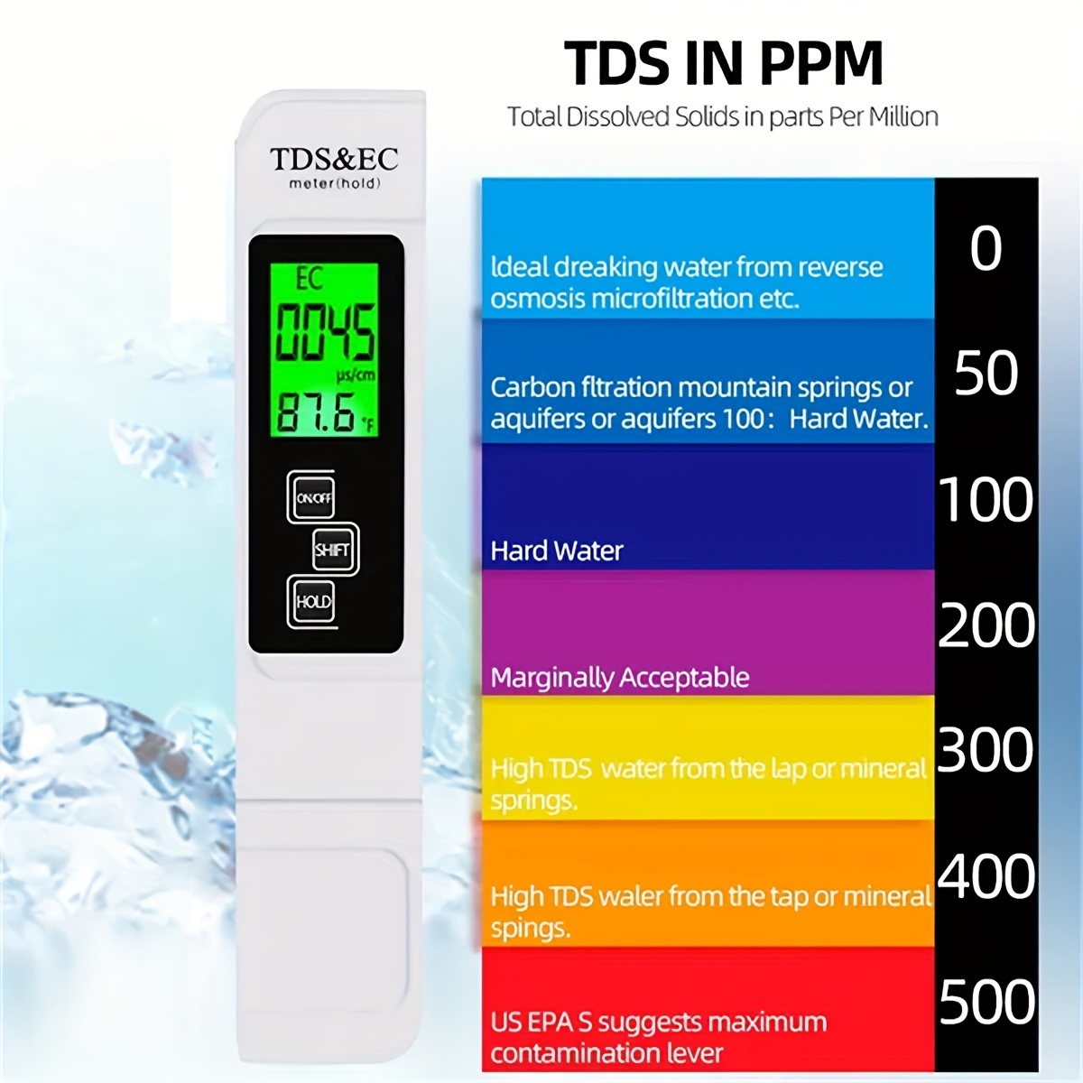 3in1 Water Quality Detection Pen, High Accuracy TDS Meter for Household Drinking Water Testing ...