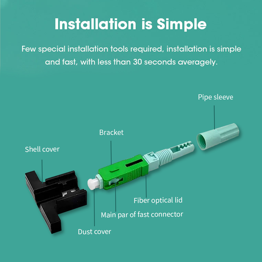 HOOLNX New SC APC UPC Fiber Optic Connector 60mm FTTH Optical Fast Connector Single-Mode Fiber ...