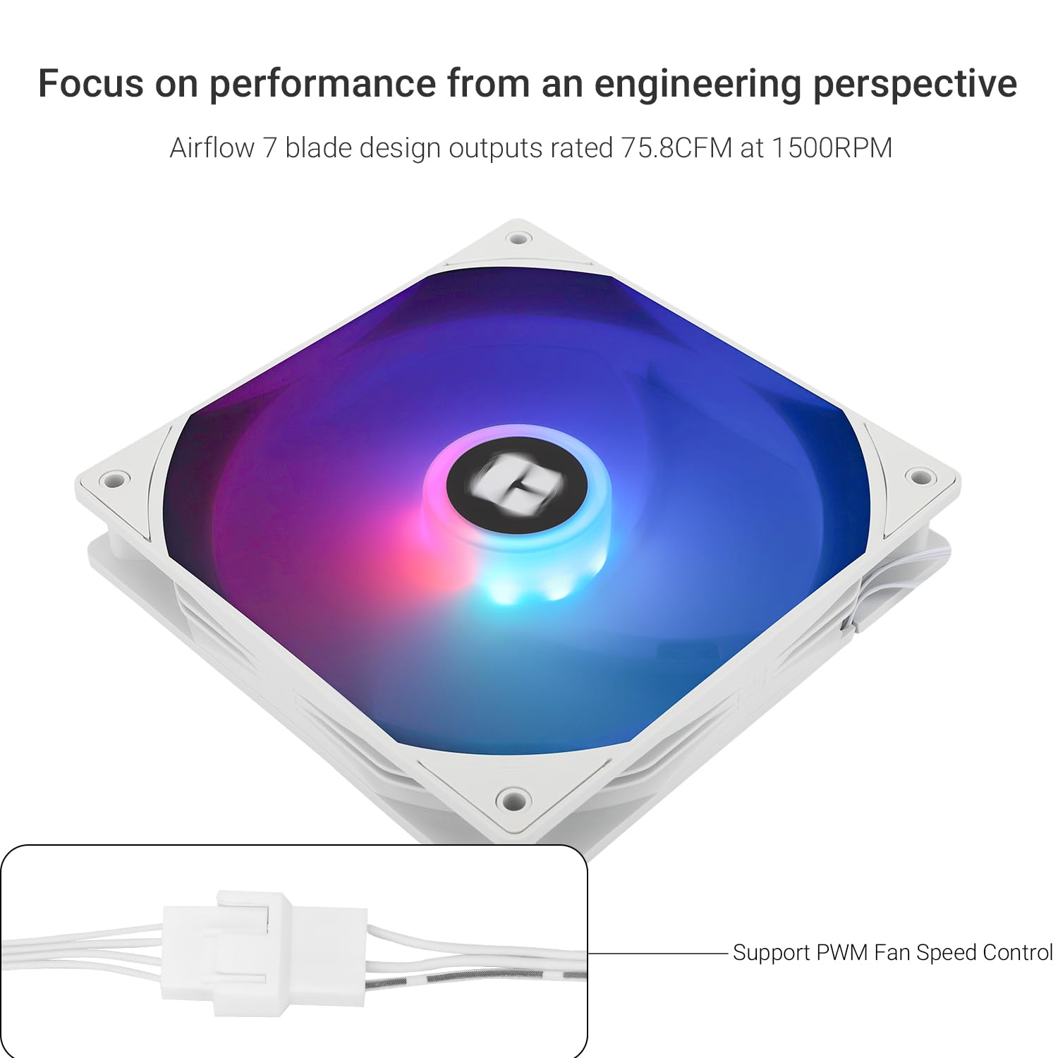 Thermalright TL-C14CW-S ARGB 140mm Case Fan Cooler Fan 1500RPM CPU Fan 4Pin PWM Silent Computer ...