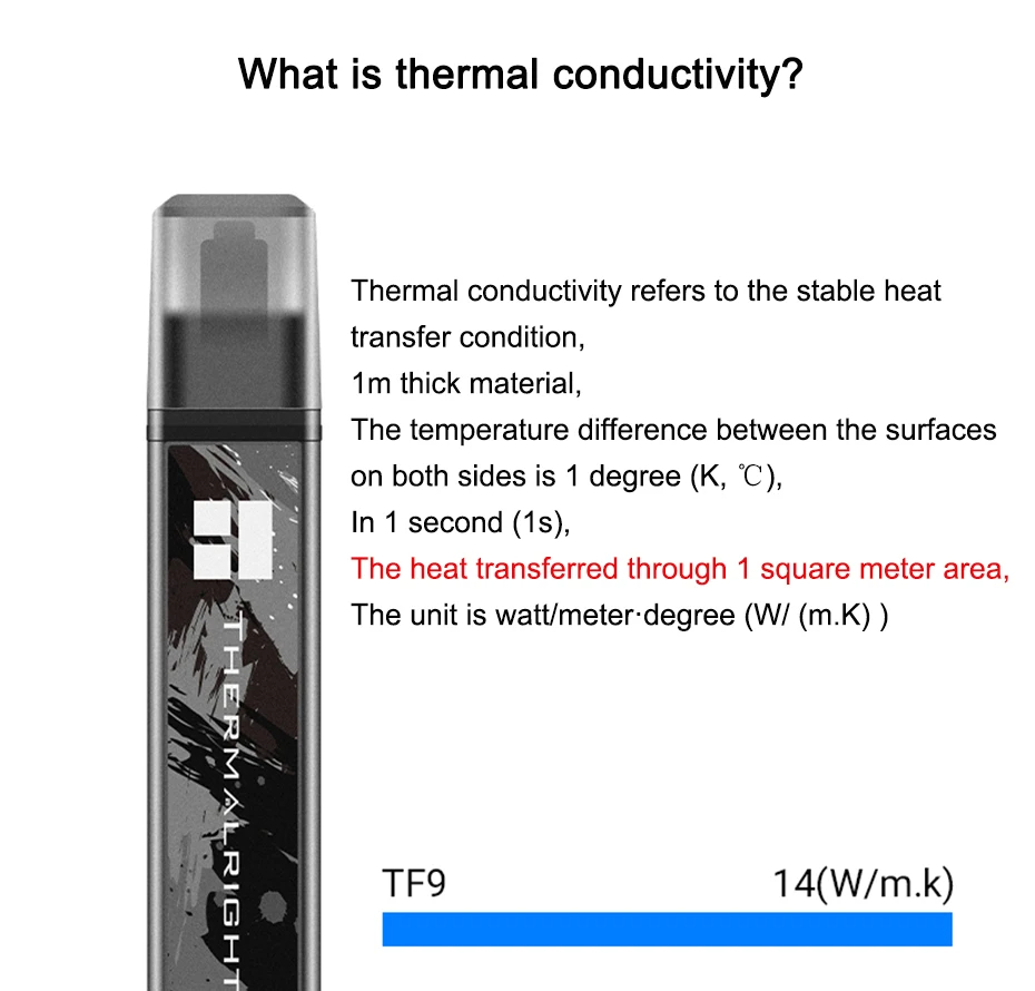 Thermalright TF9 1.5g/2.9g Thermal Paste Heat Sink Compound 14W/m.k ...