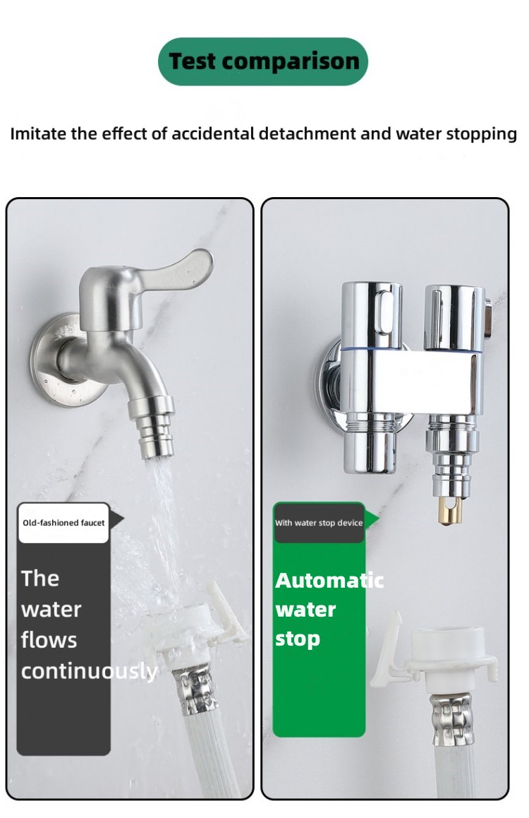 washing machine Bidirectional water discharge Bidirectional dual ...