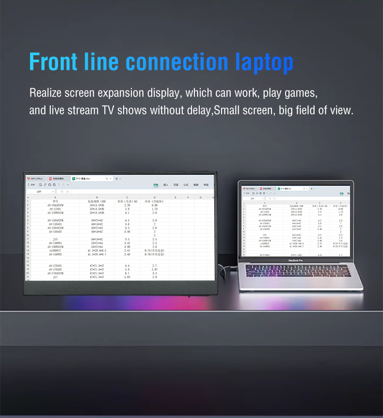 Anmite 14" Touch Portable Monitor 1080P for Laptop Usb Type-c HDMI ...