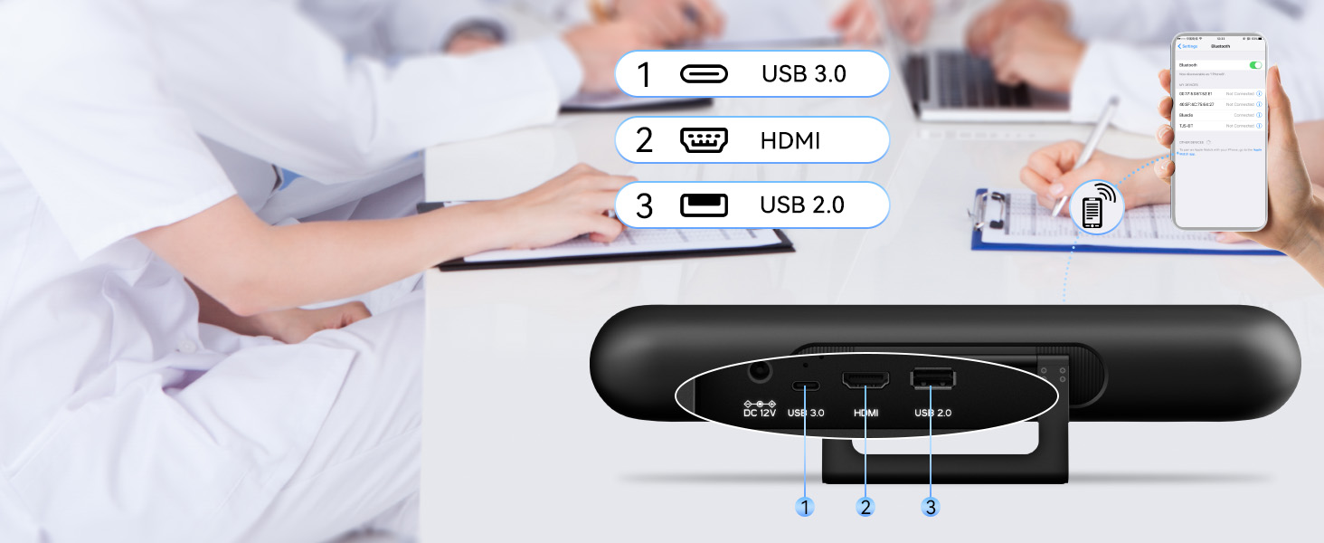 Retekess TC201 Conference Room Camera Video Conferencing System 120 ...