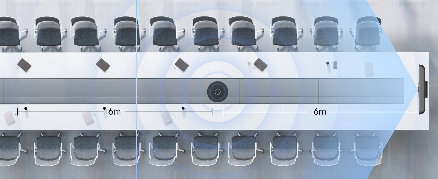 Retekess TC201 Conference Room Camera Video Conferencing System 120 ...