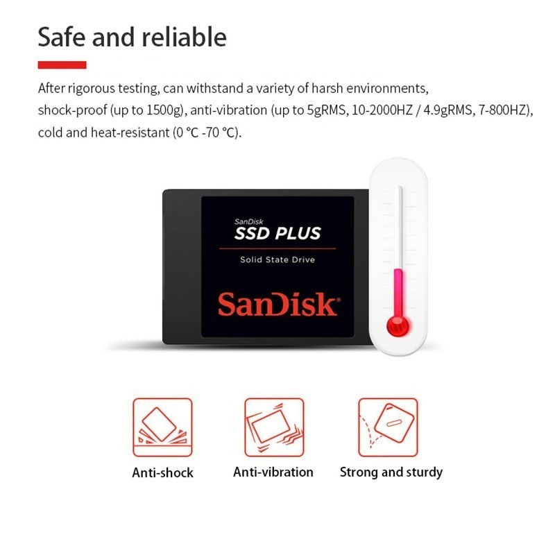 SanDisk SSD PLUS 2.5" 480GB 1TB SATA III Internal Solid State Drive (SSD) SDSSDA-1TB | Shopee ...
