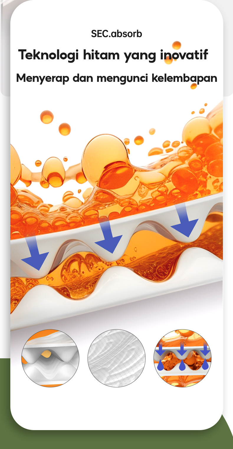[4 pcs]Botare Kitchen tissue towel Wall-mounted oil-absorbent tissue ...