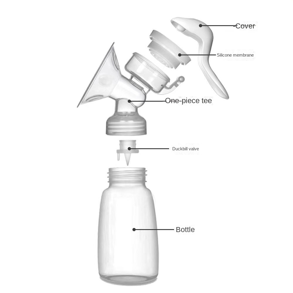 Manual Breast Pump Painless And Suction Milking Machine For Pregnant ...