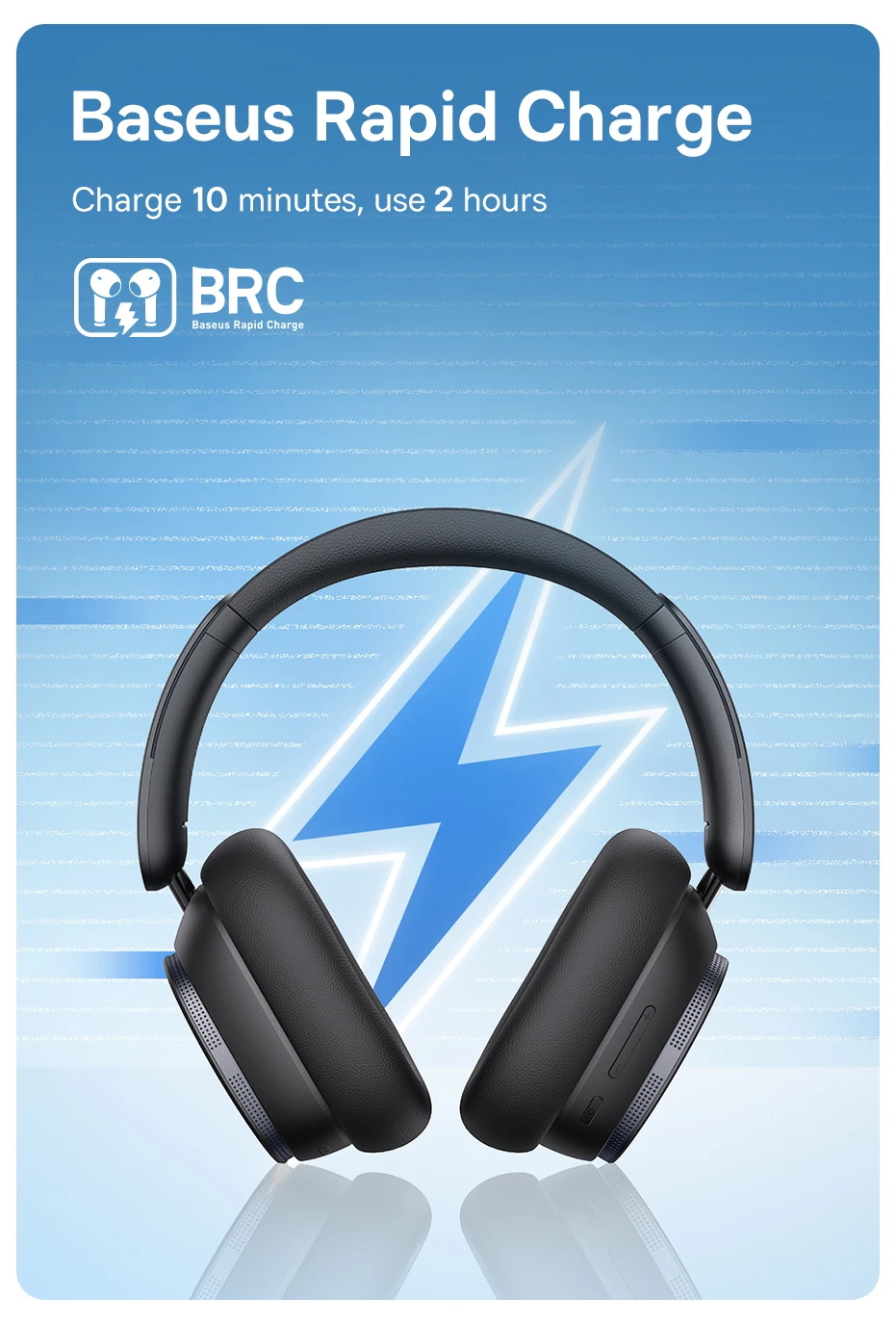 Baseus H1 pro Wireless Headphone Hybrid -48dB Active Noise Cancellation ...
