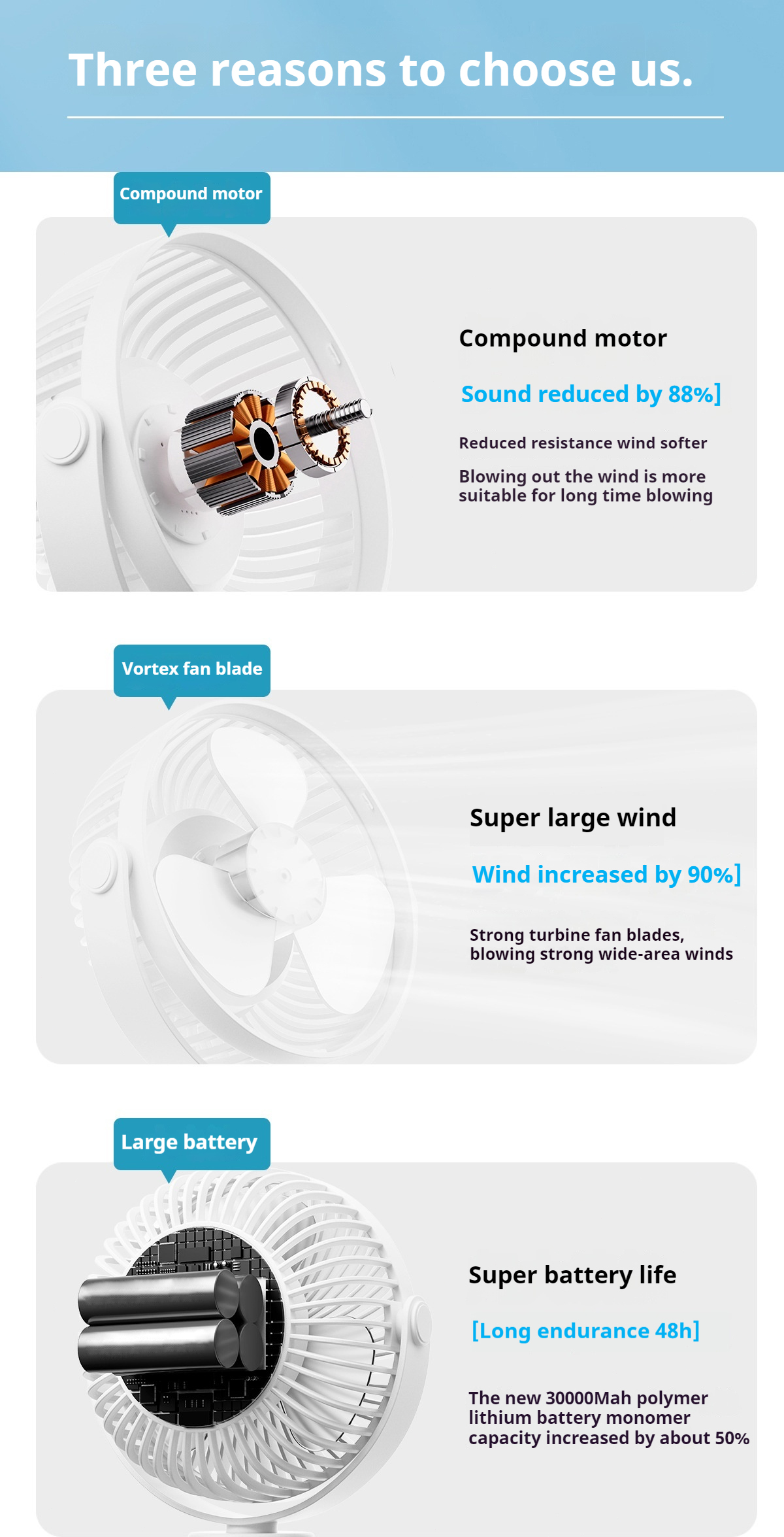 30000mAh Baby Fan Clip Fan Mute Strong Wind Portable USB Fan Stroller ...
