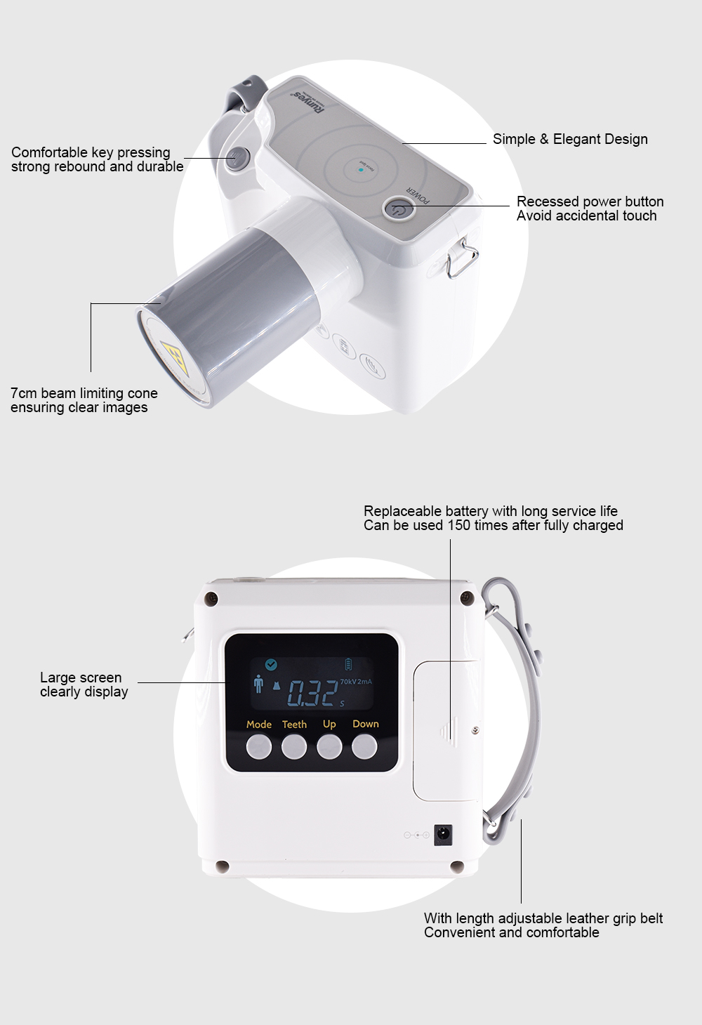 Original Runyes 70KV 2mA Dental X-Ray Unit High Frequency Digital ...