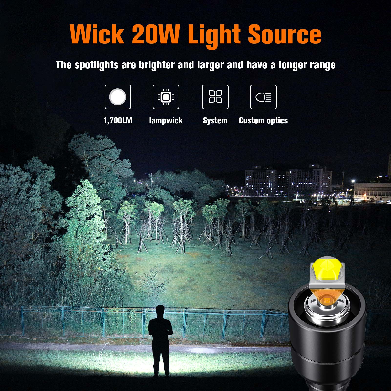 SUPERFIRE Y16 20W Flashlight Lampu Suluh Terang Super Bright Torch ...