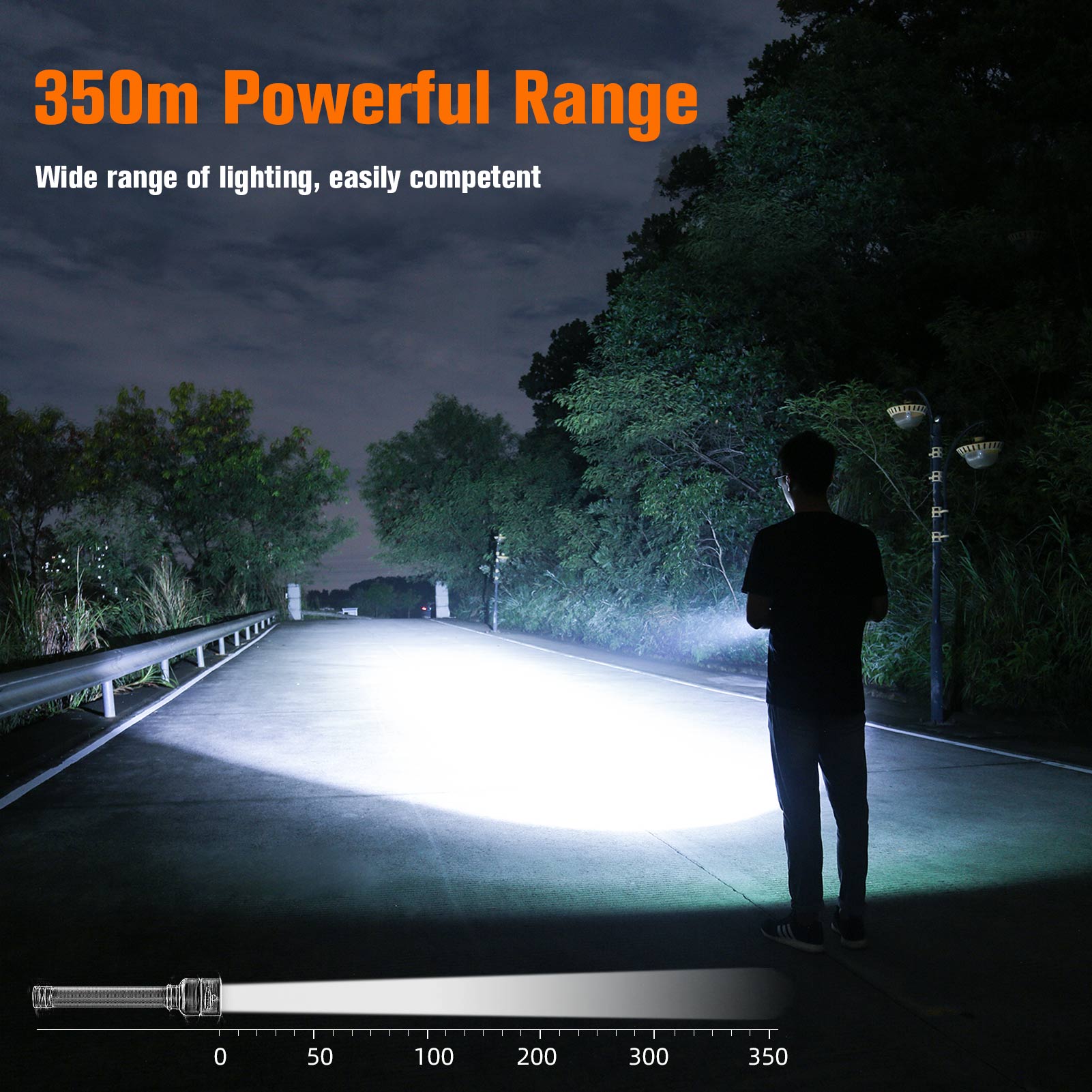 SUPERFIRE Y16 20W Flashlight Lampu Suluh Terang Super Bright Torch ...