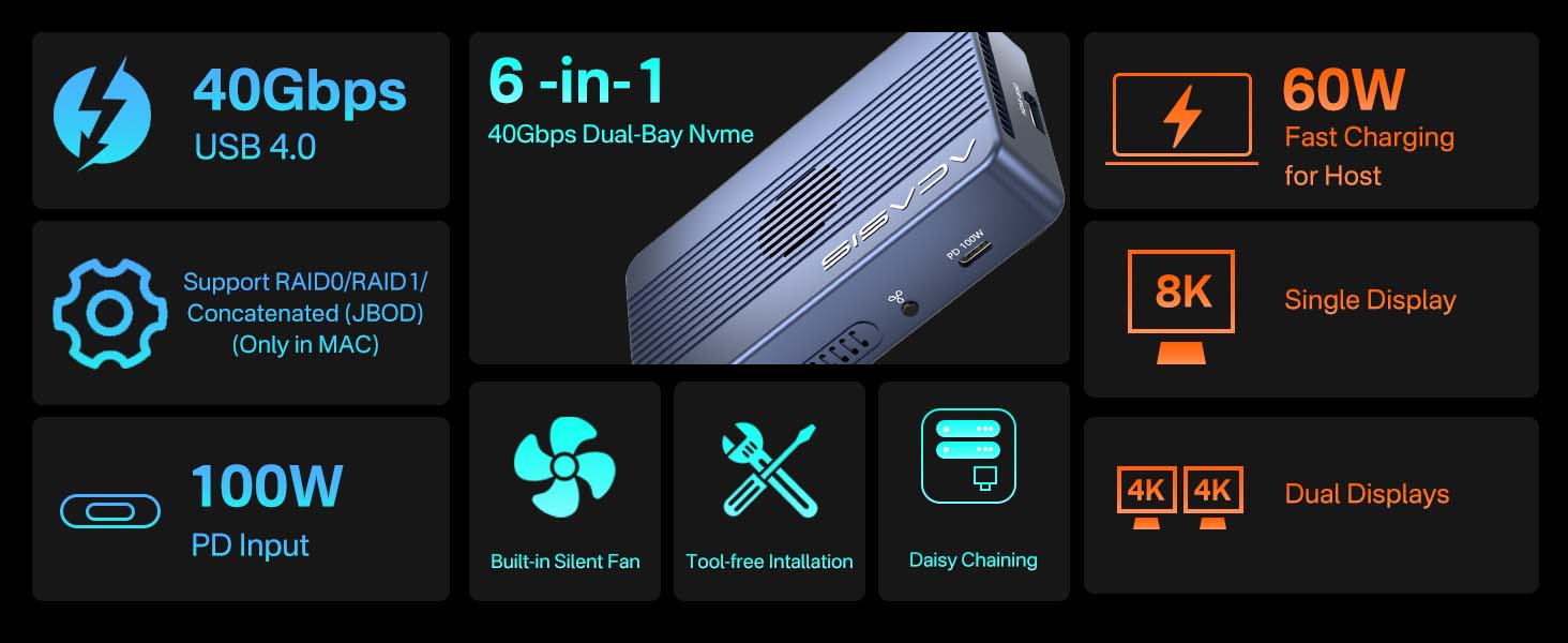 ACASIS 40Gpbs RAID Dual Bay Enclosure Compatible with Thunderbolt 4/3 M ...