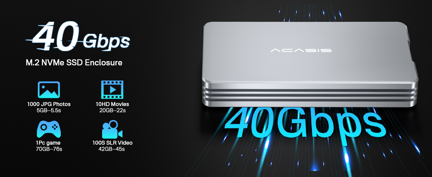 ACASIS Thunderbolt3 40Gbps NVME M.2 SSD Enclosure 8TB Aluminum Type C ...