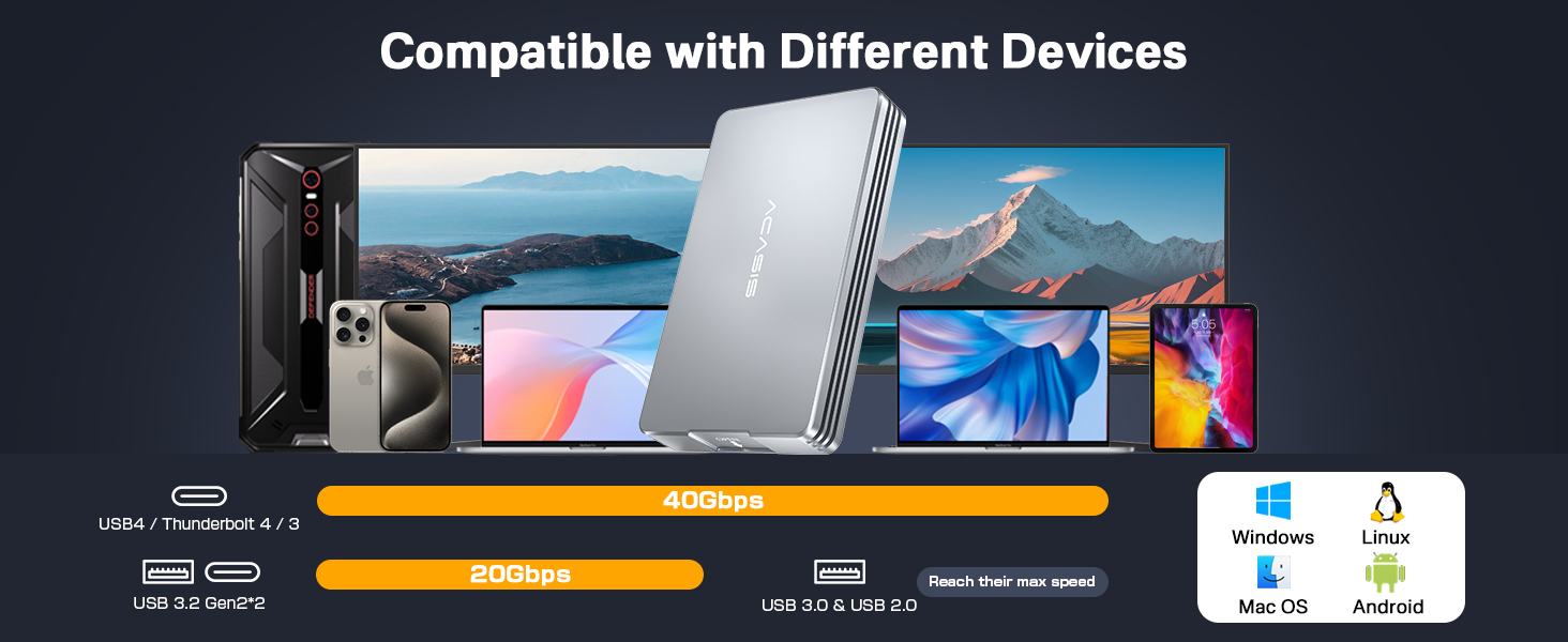 ACASIS Thunderbolt3 40Gbps NVME M.2 SSD Enclosure 8TB Aluminum Type C ...