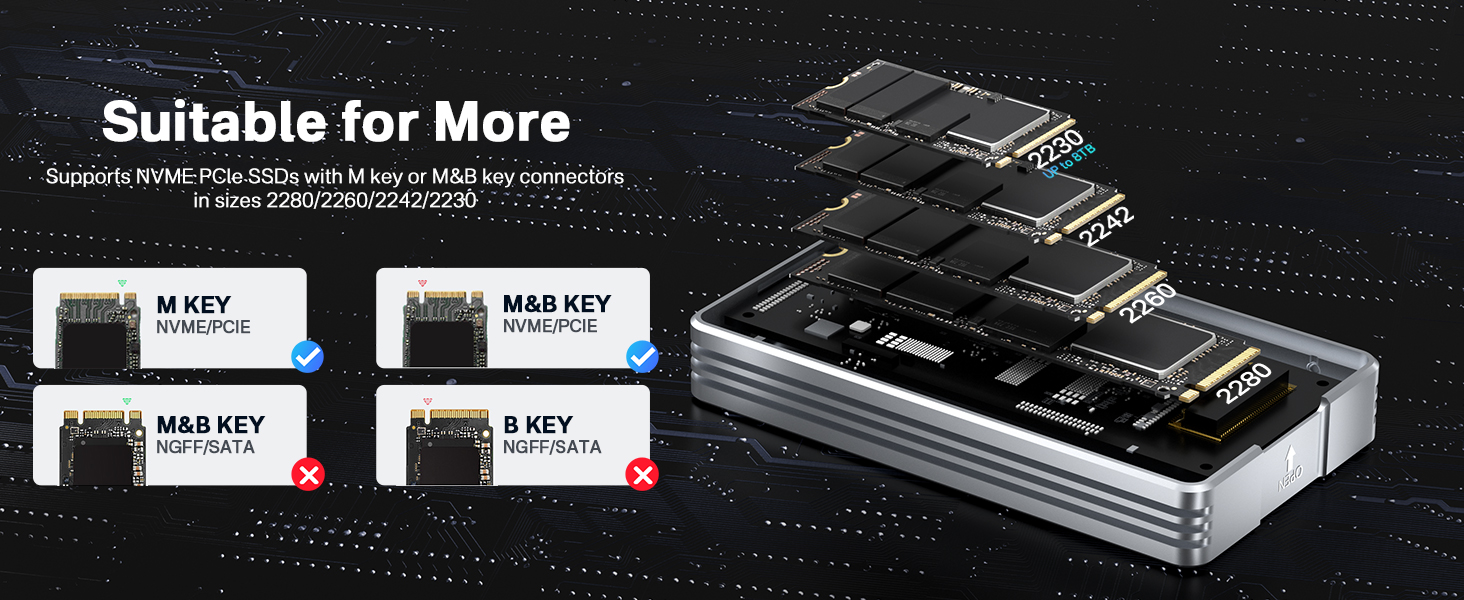ACASIS Thunderbolt3 40Gbps NVME M.2 SSD Enclosure 8TB Aluminum Type C ...