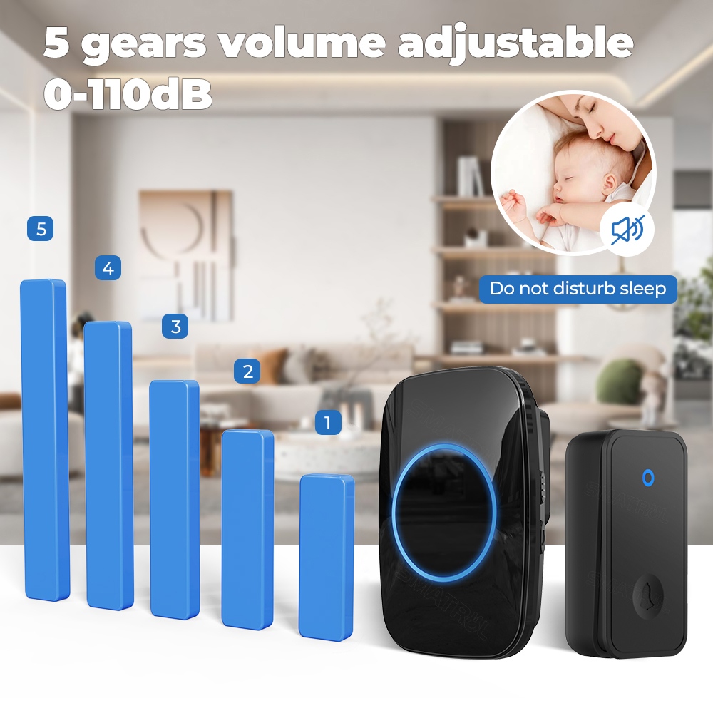SMATRUL Self Powered Waterproof Wireless Doorbell Door bell No Battery ...