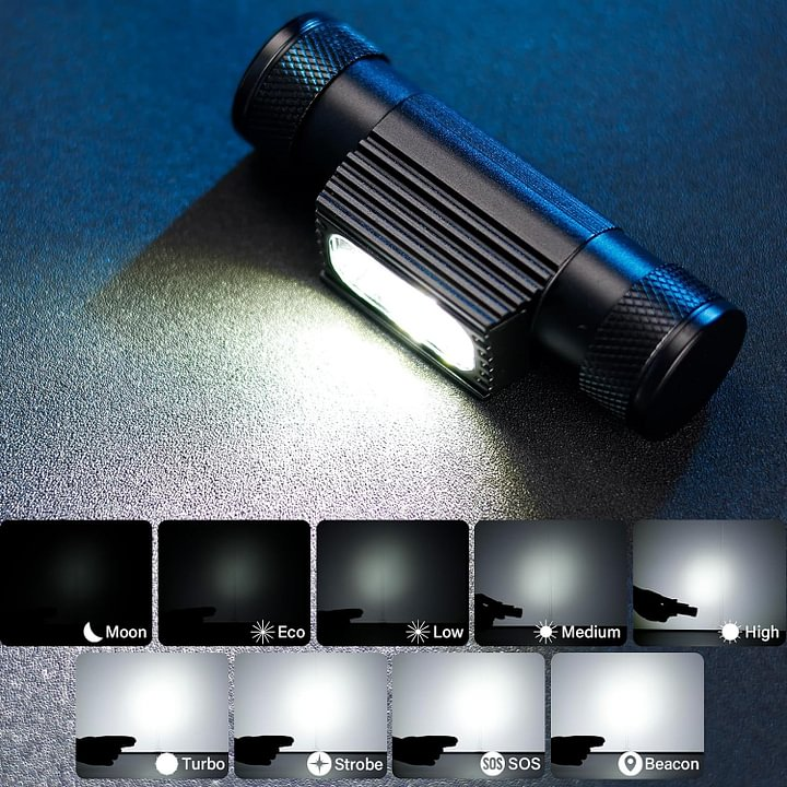 Sofirn H25B(H35B) Headlamp Powerful 2000 lumen 3 White LEDs+ 2 Red LED ...