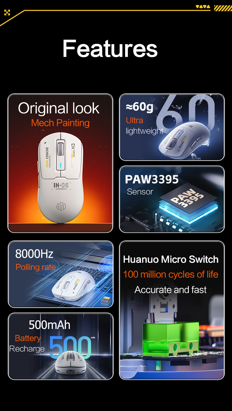 inphic IN6 Gaming Mouse Precision Esports Mouse PAW3395 8000Hz Lag-free ...