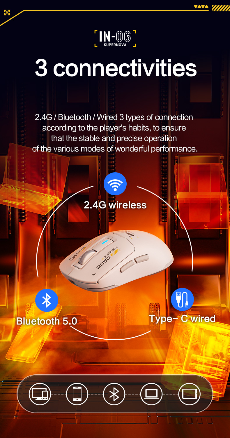 inphic IN6 Gaming Mouse Precision Esports Mouse PAW3395 8000Hz Lag-free ...