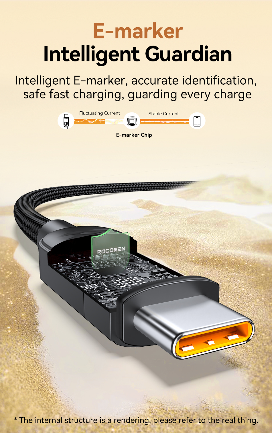 Rocoren 240W USB Type C To USB C PD QC 3.0 5A Fast Charging USBC Wire ...