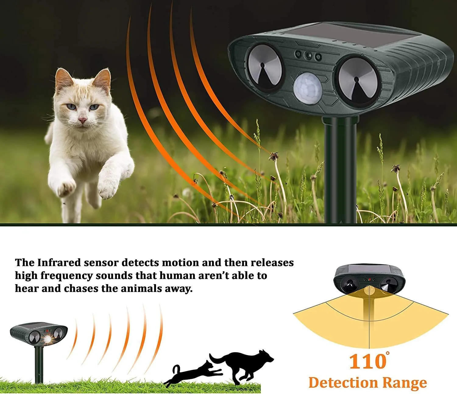 Ultrasonic Animal Control Solar Powered PIR Sensor Pest Bird Repeller ...