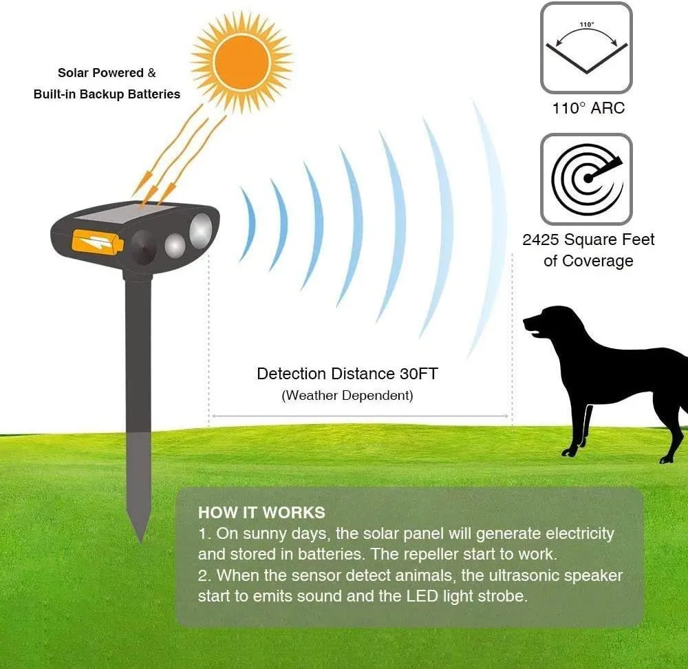 Ultrasonic Animal Control Solar Powered PIR Sensor Pest Bird Repeller ...
