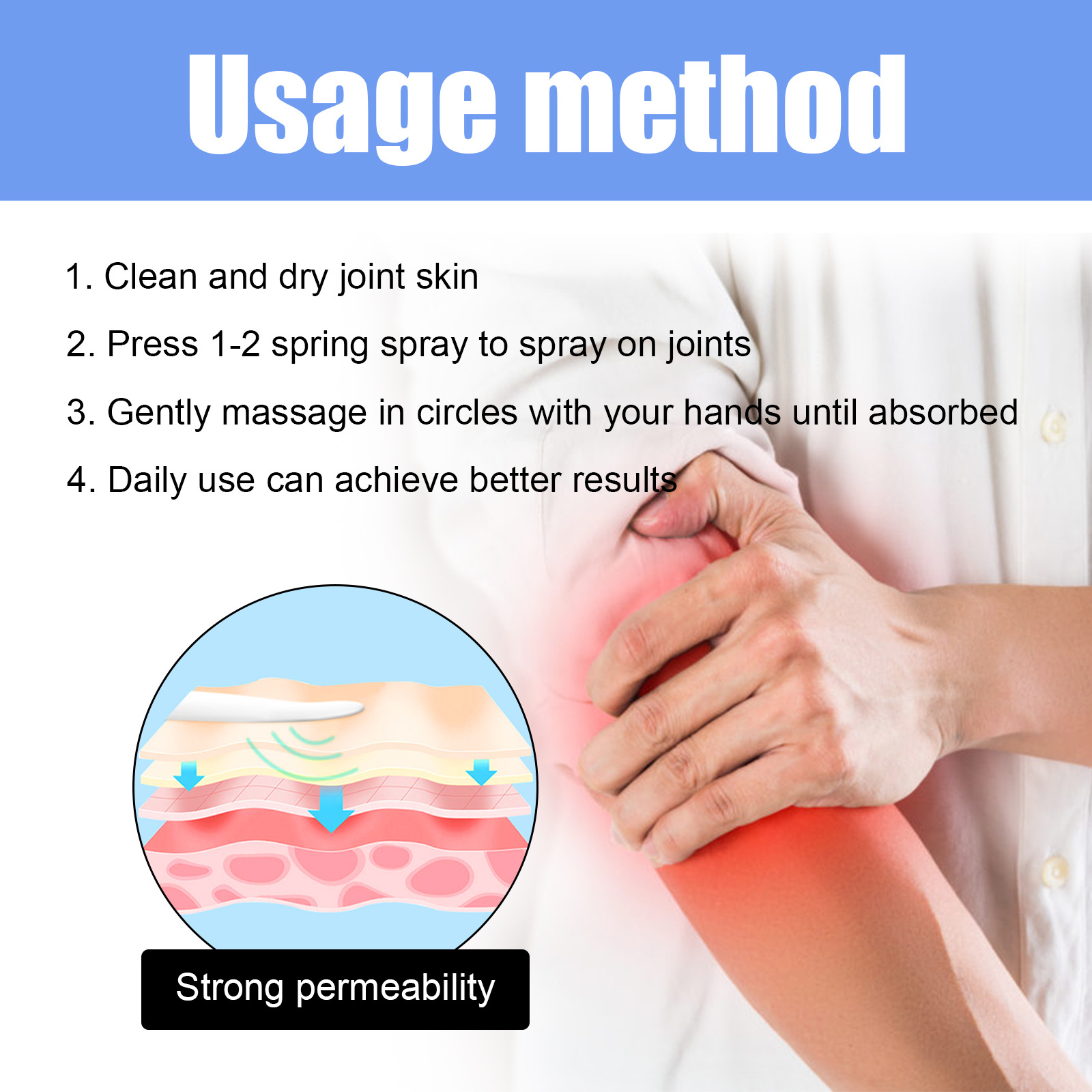 Gz4t Joint Care Pain Relief Mist Relieve Pain Gentle to Skin Reduce ...