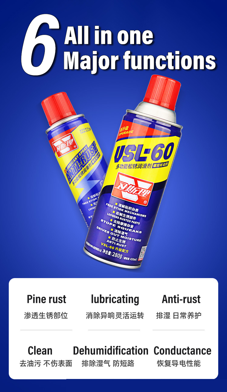 Rust removal in 3 seconds Anti rust spray Rust remover spray Multi ...