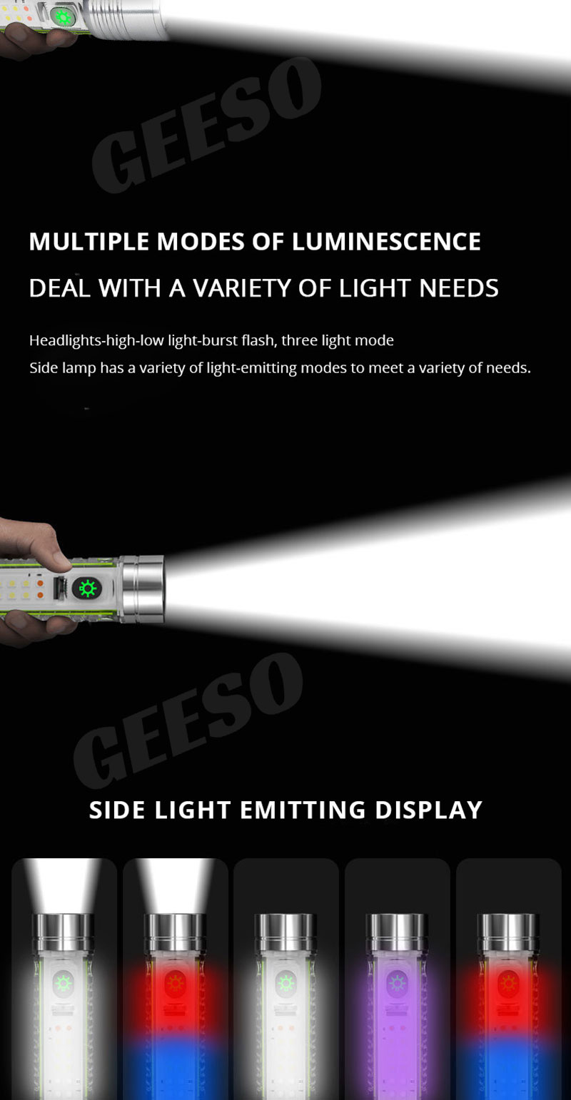 GEESO Zooming Flashlight 520A LED Zoomable Flashlight With Sidelight ...