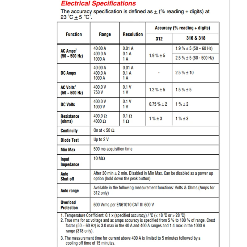 Fluke 312 Original Digital Clamp Meter/Multimeter Tester Measuring AC ...