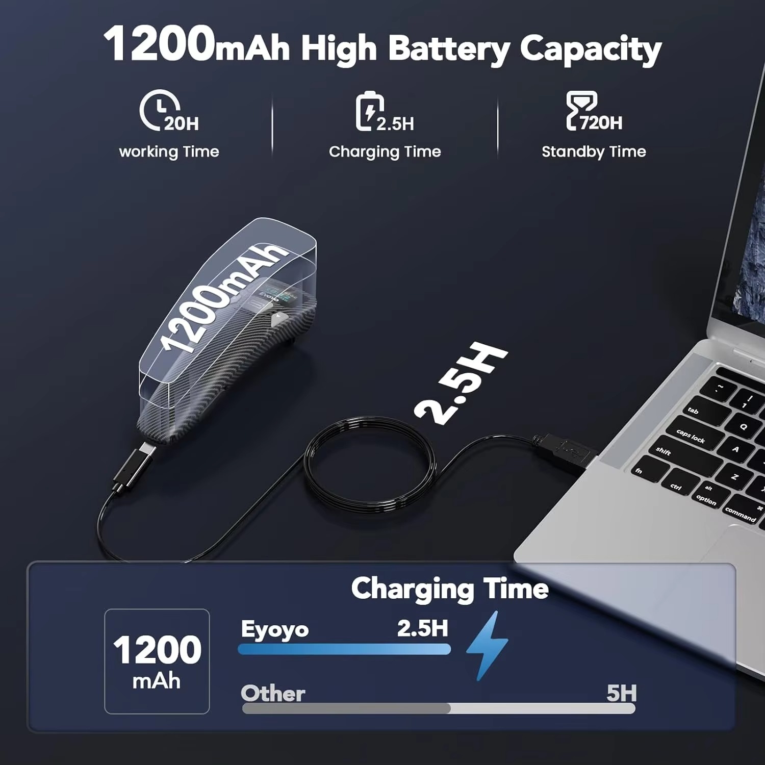 [🔥fast scanning🔥]Eyoyo New EY-040 Portable Mini 2D Bluetooth Barcode ...