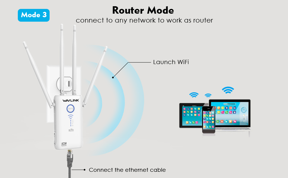 WAVLINK AC1200 WiFi Range Extender, 5GHz+2.4GHz Dual Band WiFi 5 Repeater with 4x5dBi High Gain ...