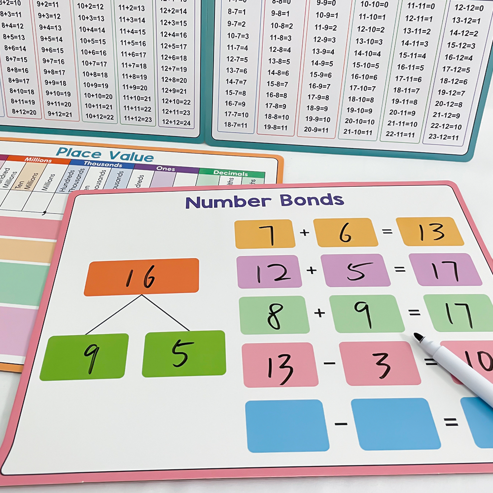 4Pcs Addition Subtraction Math Poster Place Value Number Line ...
