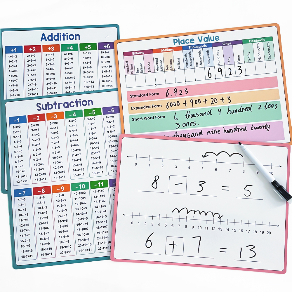 4Pcs Addition Subtraction Math Poster Place Value Number Line ...