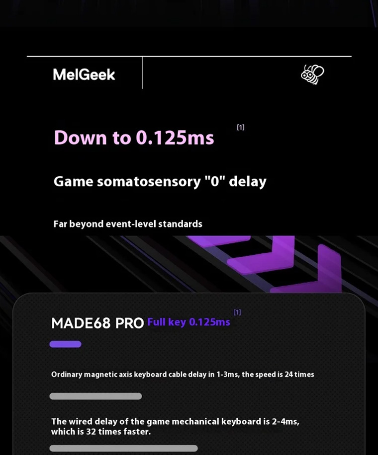Melgeek Made68 Pro Gaming Custom Magnetic Keyboard, 16K Scan Rate, TTC ...