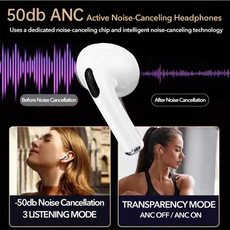 【Fast delivery】A9 Pro Earphones Wireless Bluetooth 5.4 Headset ANC ...