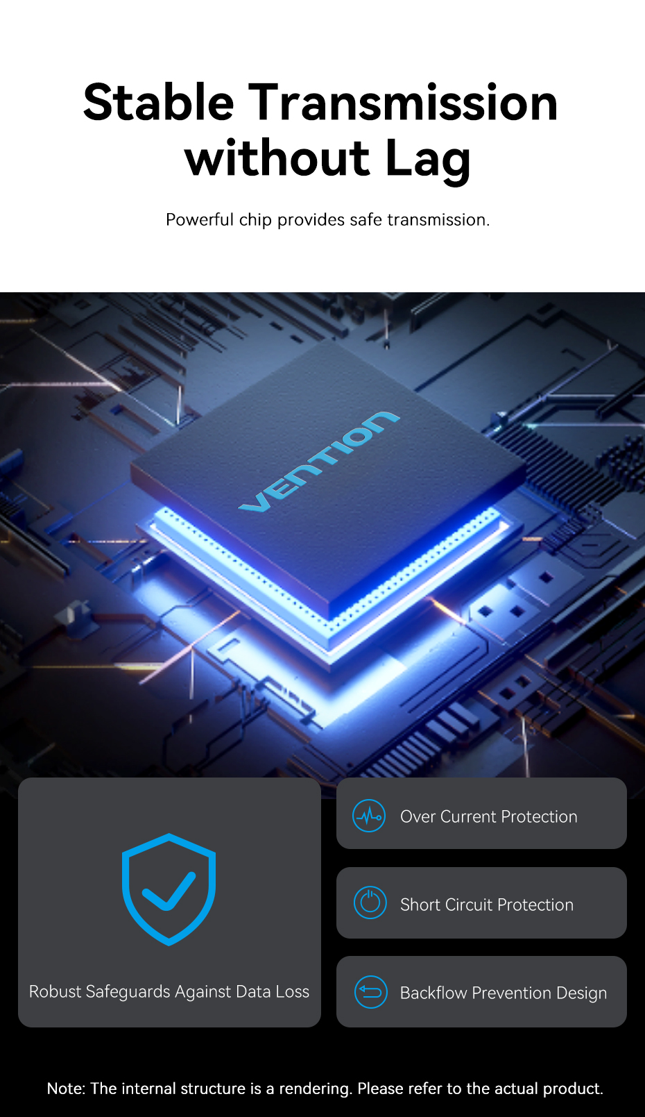 Vention Usb / Type C Hub 4*USB Port USB 3.2 10Gbps for Laptop Multi ...