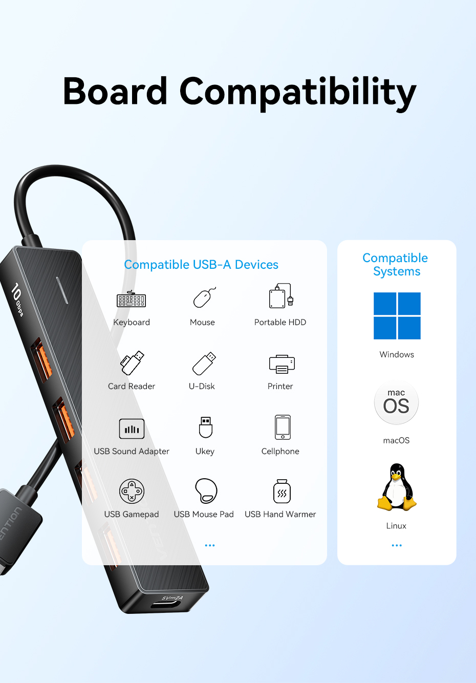 Vention Usb / Type C Hub 4*USB Port USB 3.2 10Gbps for Laptop Multi ...