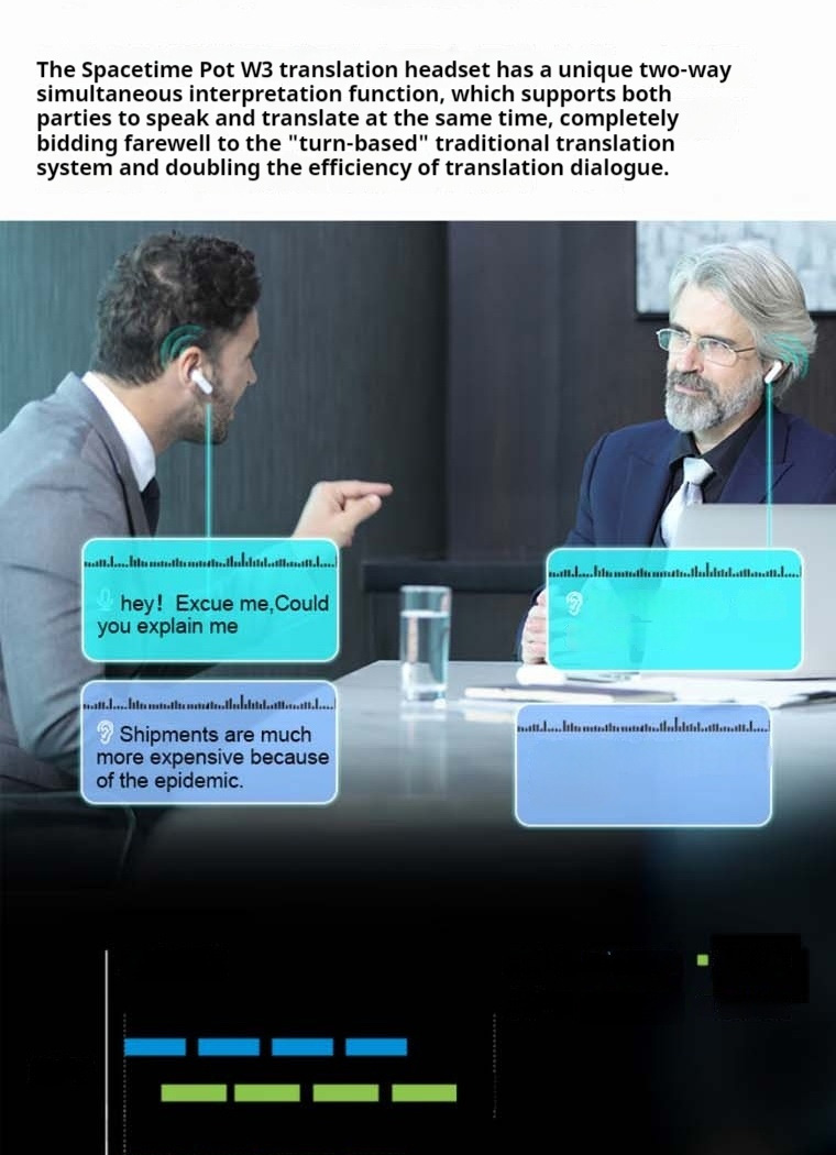 Timekettle W3 Simultaneous translation headset Travel abroad Business ...