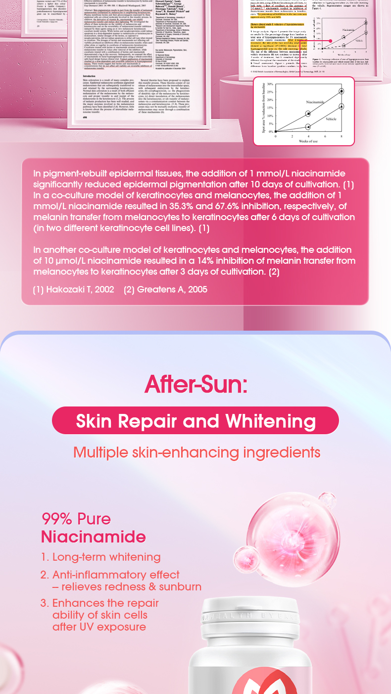 Pentavite Niacinamide Pluswith Vitamin C&E Tropical Fruit Chewable ...