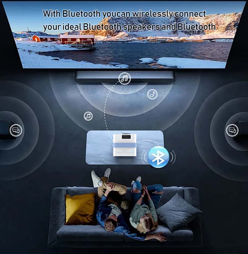 Mini Android Projector For Phone Home Theater Portable Smart Phone ...