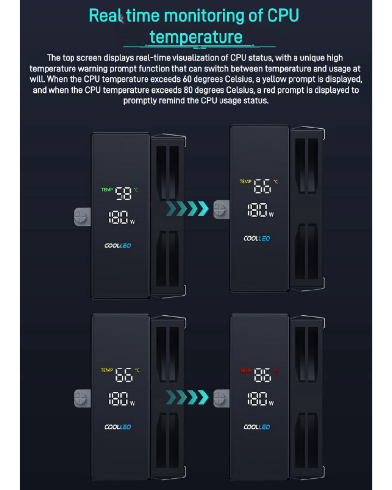 COOLLEO B60 Digital Display 6-heatpipe CPU Air Cooler For LGA 1700 ...