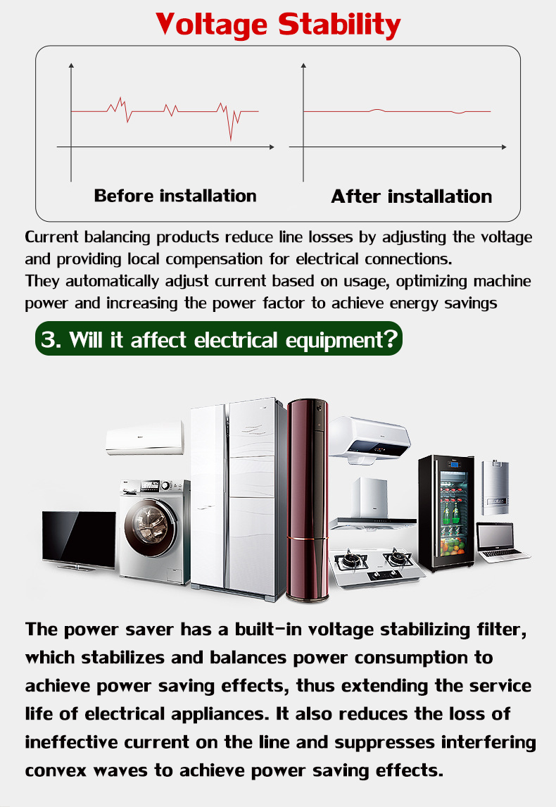 SAVE POWER 80% Electricity saving box 28KW MALAYSIA Plug Electric saver ...