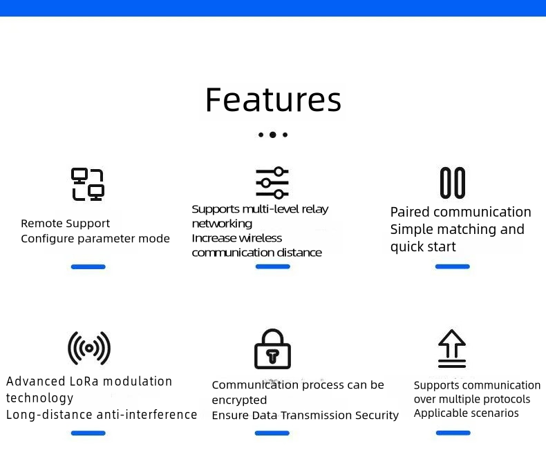 Lora-ETH Ethernet To Wireless Long Rage Radio Communication Modbus TCP UDP Client Transparent ...