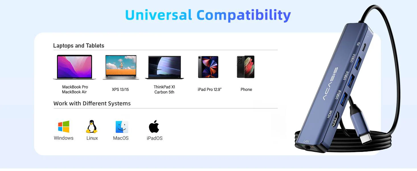 ACASIS 6-In-1 Typec ACASIS 6-In-1 USB-C Docking Station Multi Ports ...