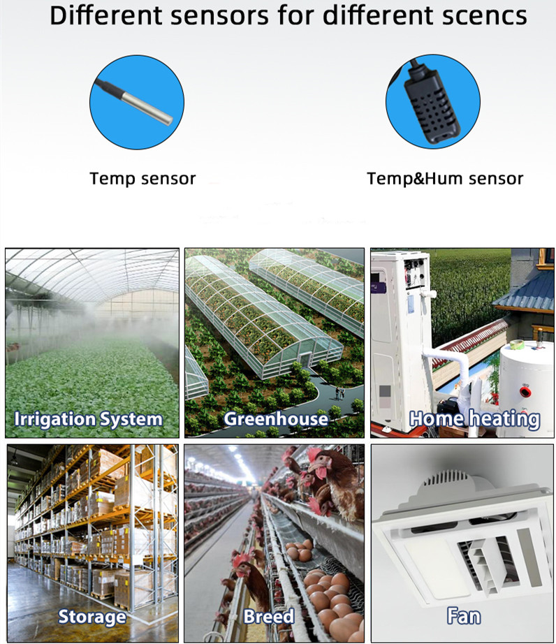 Tuya Smart Temperature Humidity Switch Passive Dry Contact Relay ...