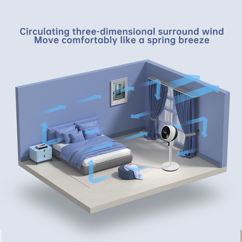 Air Circulating Electric Fan 3D Surround Air Circulation Fan Adjustable ...