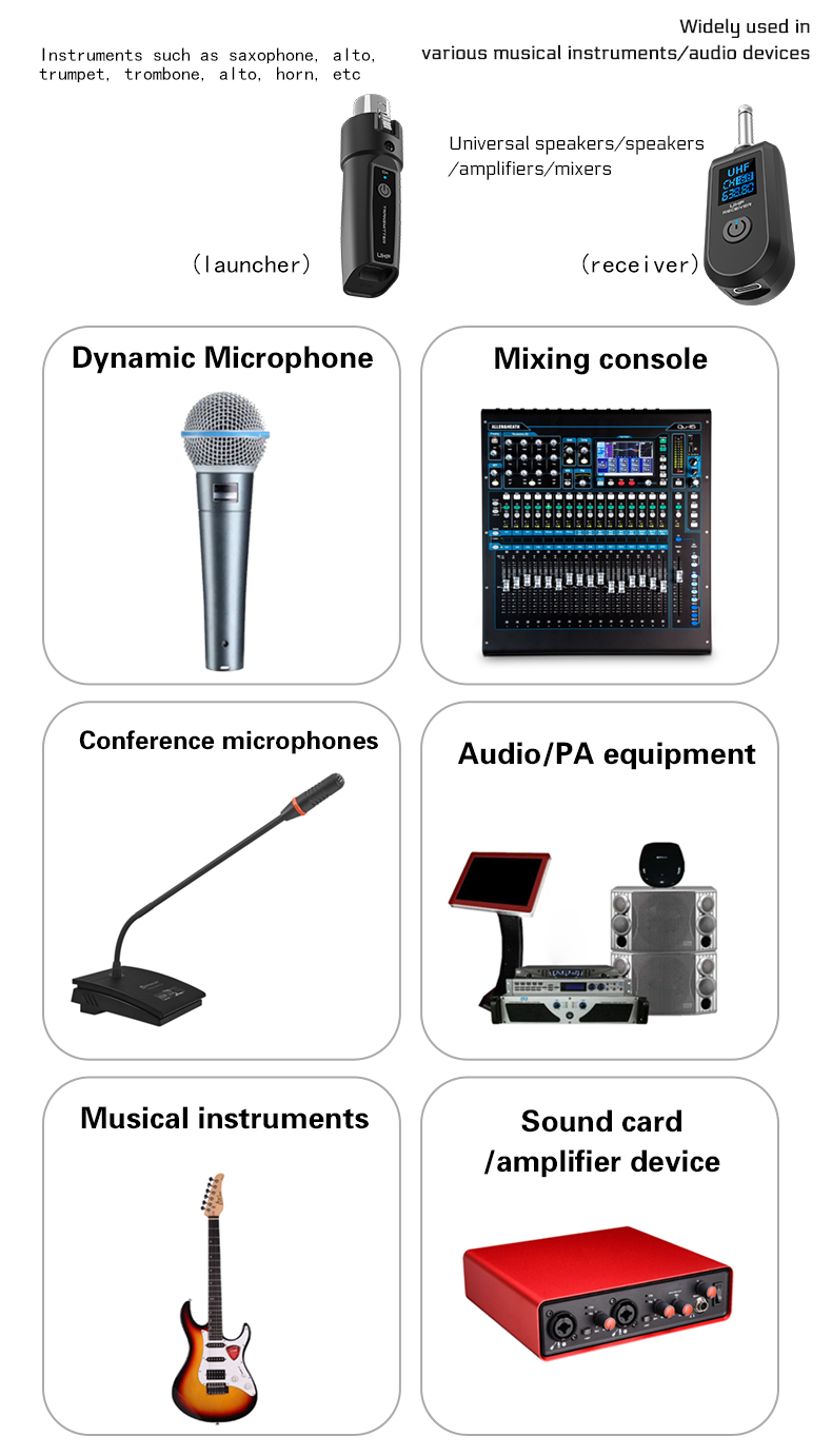K1 2.4Ghz Wireless Microphone System XLR Transmitter and Receiver for ...